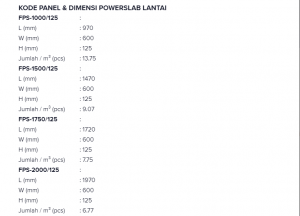 POWERSLAB - Panel Lantai Bangunan Terbaik